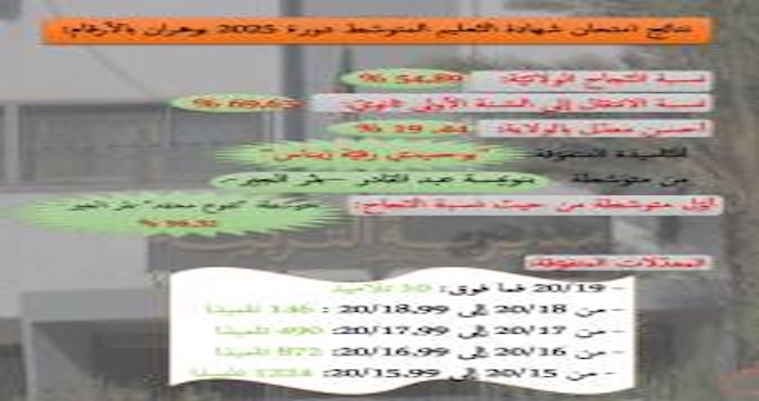 Oran: résultats du BEM 2025 - L'Espoir Libéré / Journal électronique ...
